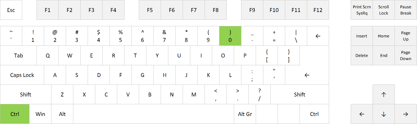 How To Hide Column In Excel Using Vba Printable Forms Free Online