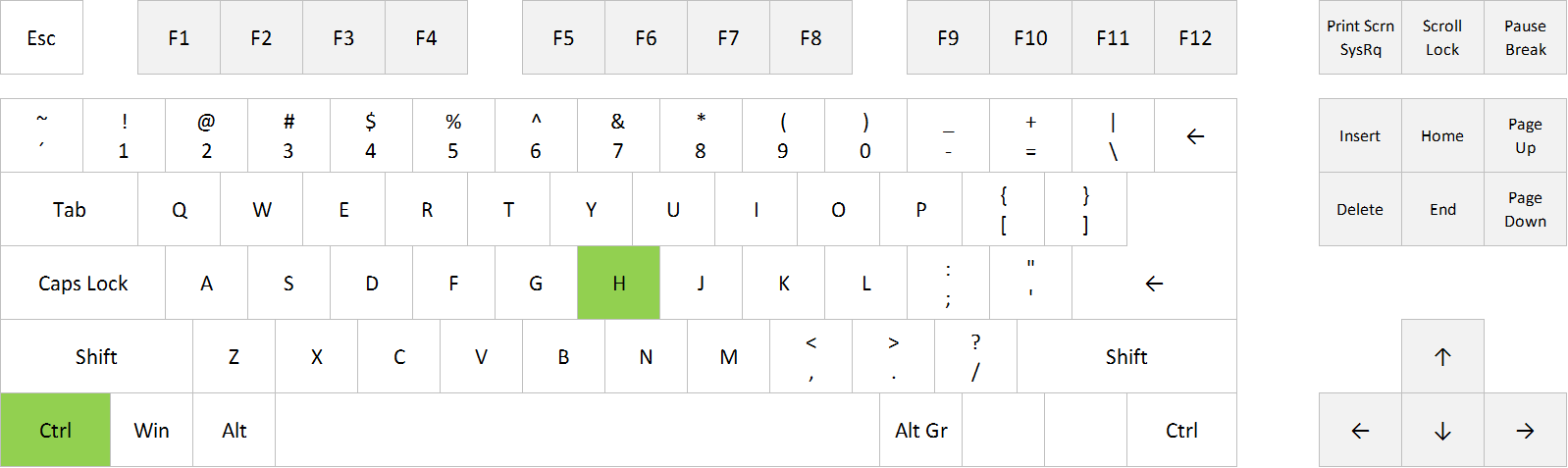 Excel Shortcut Replace Excel Shortcuts