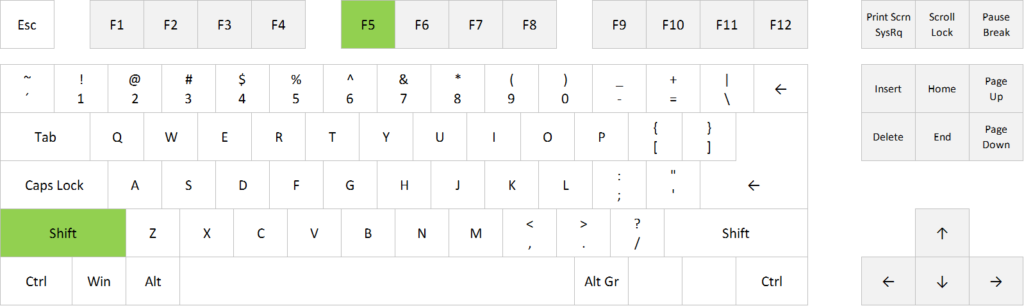 Excel Shortcut Find And Replace Excel Shortcuts