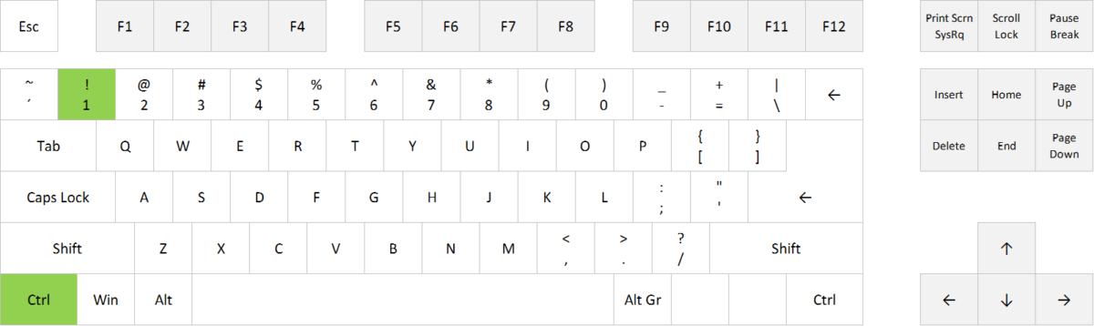 Excel Shortcut Format Cells Excel Shortcuts