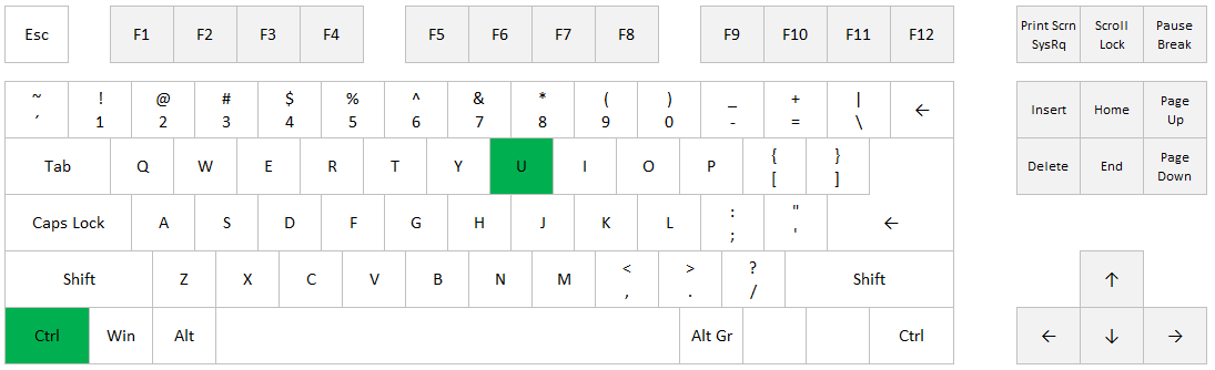 How To Draw Underline In Excel Geraconsumer